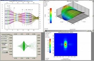 Computational Optics - Computational Engineering
